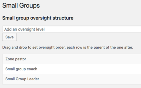Small Groups – Church Admin Plugin